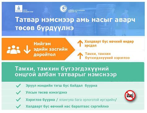 Нийгмийн Тамхины үнэ 10 өсөхөд залуучуудын тамхины хэрэглээ 7 нийт тамхины хэрэглээ 4