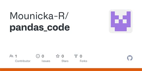 Github Mounicka R Pandas Code
