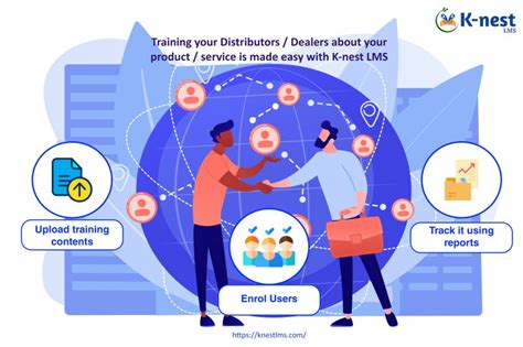 Girish Aithal On Linkedin Lms Learningmanagementsystem Elearning