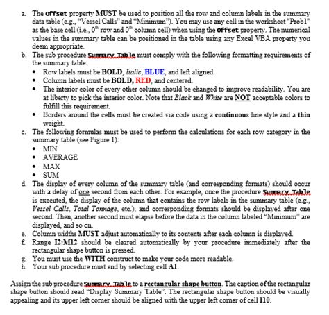 Problem Manually Create A Data Table Exactly As Chegg Com