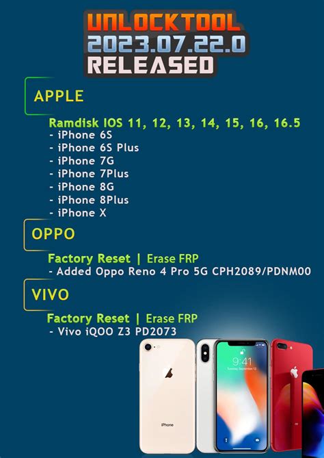 Unlocktool Ramdisk Thế Giới Rom Điện Thoại