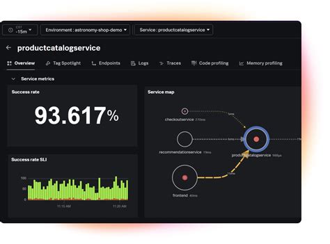 power your splunk observability experience with a genai assistant splunk
