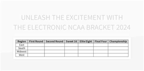 Unleash The Excitement With The Electronic Ncaa Bracket 2024 Excel