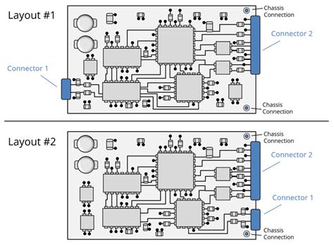 Learnemc Pcb Layout