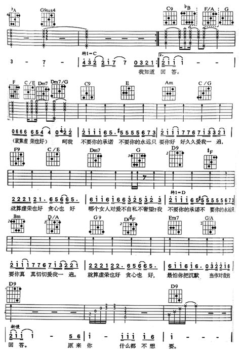 原來你什麼都不想 張惠妹 吉他谱 Chord4