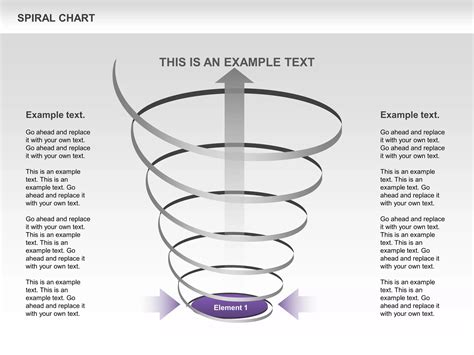 Spiral Funnel Chart For PowerPoint And Google Slides PPTX
