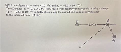 Solved Q3 In The Figure Q1 6 41019C And Q2 3 21019C Chegg Com