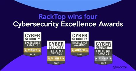 Ransomeware Datasecurity Databreach Cyberresiliency Cyberattack… Jeremy Fremin