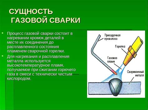 Сухая сварка что это такое: Холодная сварка. Виды и применение. Работа ...