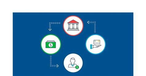 What Is The Difference Between Payment Gateway Vs Payment Processor