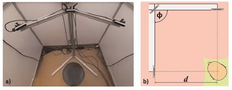 A Adjustable Sensor Stand B Layout Of Sensor Positions Top View