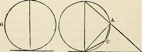 5 Examples Of Undefined Terms In Geometry 5 Examples Of Undefined Terms In Geometry