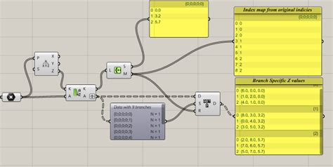 Learning Data Tree Operations FASTER Grasshopper McNeel Forum