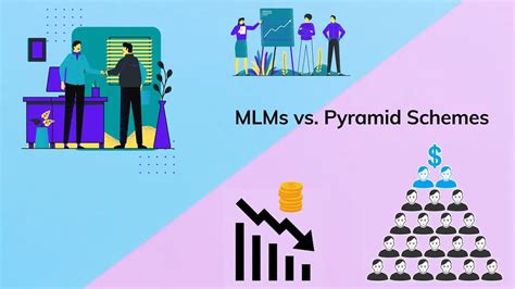 How Is Mlm Different From A Pyramid Scheme Spark International