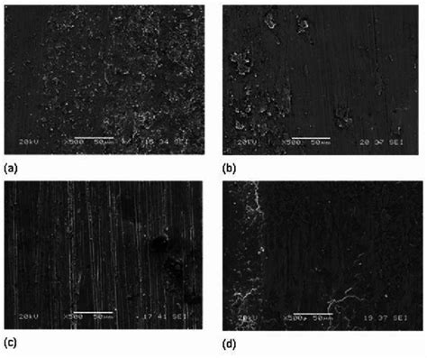 Variation Of Friction Coefficient With Electrical Current Download