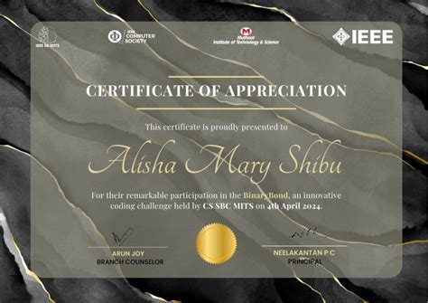 Alisha Mary Shibu On Linkedin 🌟im Proud To Have Participated In The