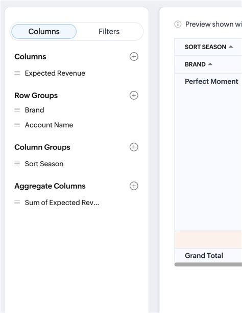 Row Count Column In Crm Reports