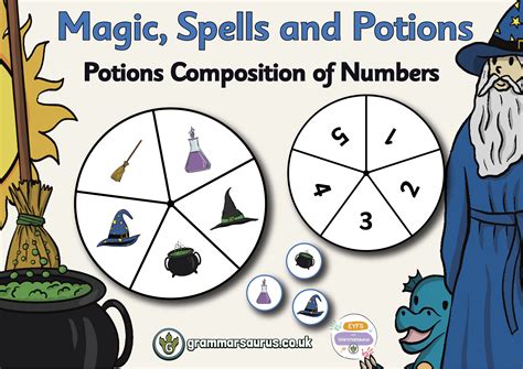 Eyfs Magic Spells And Potions Potions Composition Of Numbers