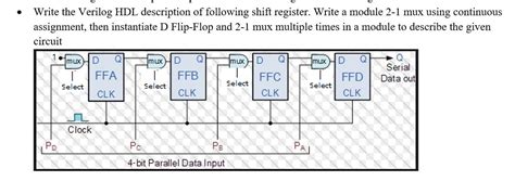 Solved Write The Verilog Hdl Description Of Following Shift