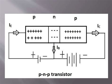 Introduction To Transistor And Explanation Pptx