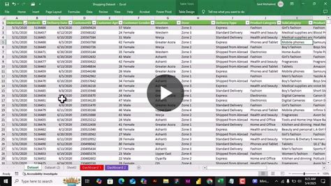 Dataanalytics Exceldashboard Onlineshopping Datavisualization… Said Mohamed Said 13 Comments