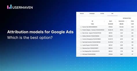 Marketing Attribution Models Explained Key Insights And Examples