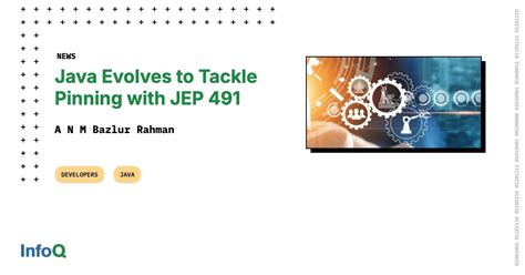 Infoq On Linkedin Infoq Java Virtualthreads Jdk24 Jep