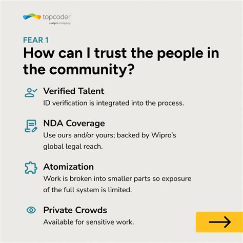 Topcoder Its Algorithmweek At Topcoder Get Ready For Content