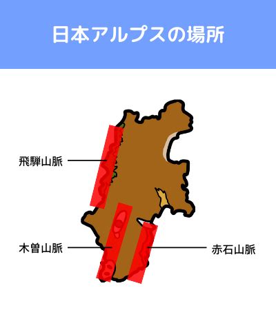 長野県の覚え方 Chizoo