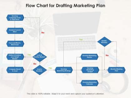 Marketing Flow Chart Slide Team