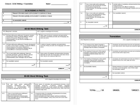 New Gcse Edexcel Foundation Writing Marking Grid Teaching Resources