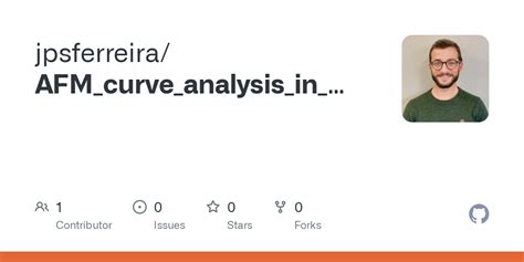 Github Jpsferreiraafmcurveanalysisinmatlab