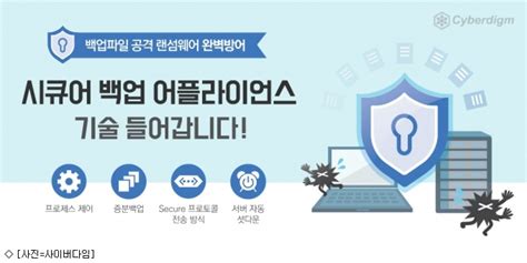 사이버다임 랜섬웨어 대응 백업 제품 출시