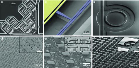Representative Examples Of Recently Demonstrated Silicon Photonic MEMS Download Scientific