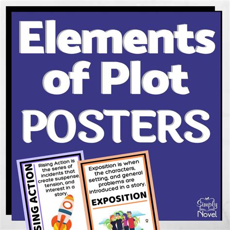 Elements Of Plot Classroom Posters In 2025 Classroom Posters How To