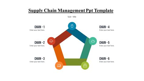 Supply Chain Management Ppt Template Pptuniverse