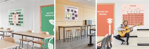 Faglokale Folier Lekolar Danmark