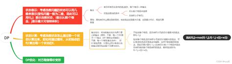 Acwing 算法基础课第五章完整版 C详解 Csdn博客