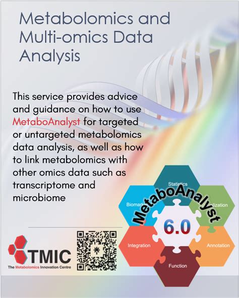 Metabonews April Jeff Xia The Metabolomics Innovation Centre