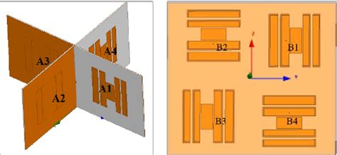 figure 4 from design of pattern reconfigurable antenna array semantic