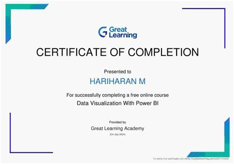 Hariharan Mohan On Linkedin Powerbi