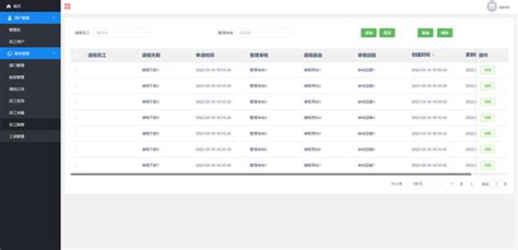 计算机毕设基于spring Bootmysql的微人事系统设计与实现vue Csdn博客