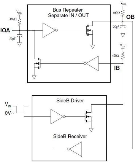 Optically Isolating An I2c Interface Beware Of Nonlinear Propagation