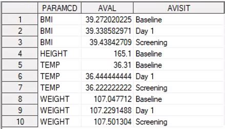 Decimal Precision Alignment Main Knit