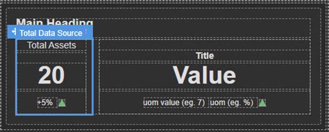 Dynamic Alert Count Rollup XMPro