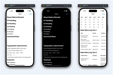 Customizable Markdown Renderer For React Native Reactscript