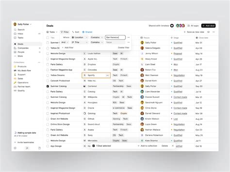 In Search Of A Stack That Monitors The Quality And Complexity Of Css Artofit
