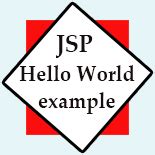 JSP Hello World Example Using Eclipse IDE And Tomcat Web Server