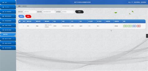计算机毕业设计java基于的社区智慧养老系统 基于java的社区智慧养老服务平台设计与实现 Java语言构建的社区智慧养老管理系统 Csdn博客