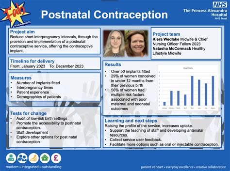 Paht Postnatal Contraception Fab Nhs Stuff